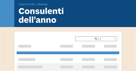 Nexumstp Tra I Consulenti Dellanno 2025