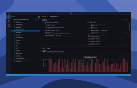 Avalonia UI Showcase
