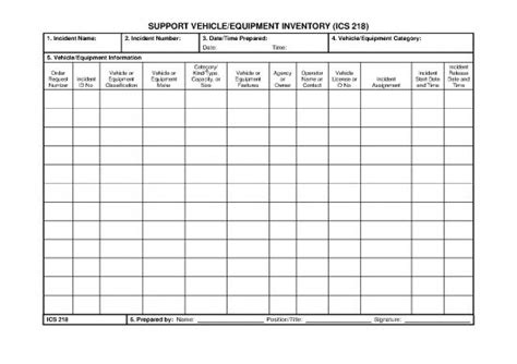 Ics Form 218 Support Vehicle Equipment Inventory V3