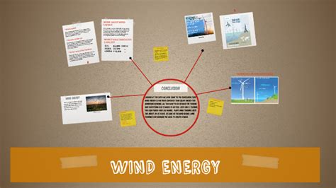 Wind Energy By Joel Jaison On Prezi