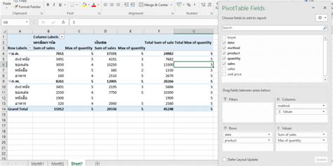 4 วิธีสร้าง Pivottable จากข้อมูลหลายตาราง เทพเอ็กเซล Thep Excel