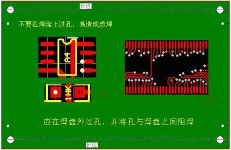 【必看知识】pcb设计中焊盘的设计标准 知乎