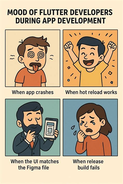 Flutterdev Mobiledevelopment Appdevelopment Hotreload Fluttermeme Kanwaldeep Singh