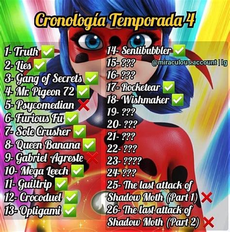 Pin En Miraculous