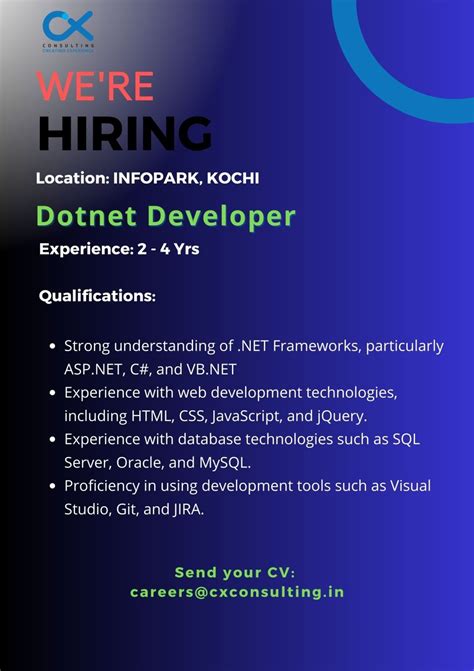 Cx Consulting On Linkedin Microsoft Azure Cloud Aws Experience