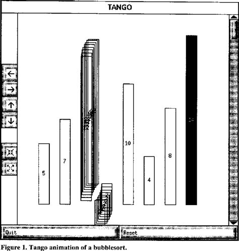 Figure 1 From Tango A Framework And System For Algorithm Animation