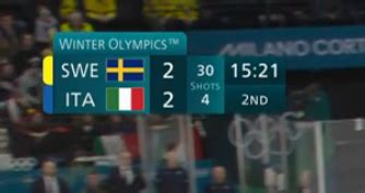 Mens Ice Hockey Tournament At The Winter Olympic Games Milano Cortina