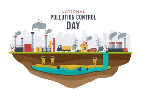 National Pollution Control Day 2023 Seniors Today
