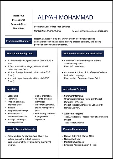 Sample Resume Formats For Fresh Graduates Vrogue