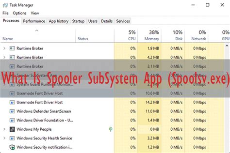 What Is Spooler Subsystem App Spoolsvexe And Can I Disable It