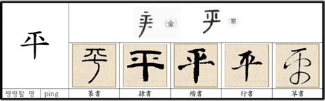 平 ChineseWiki