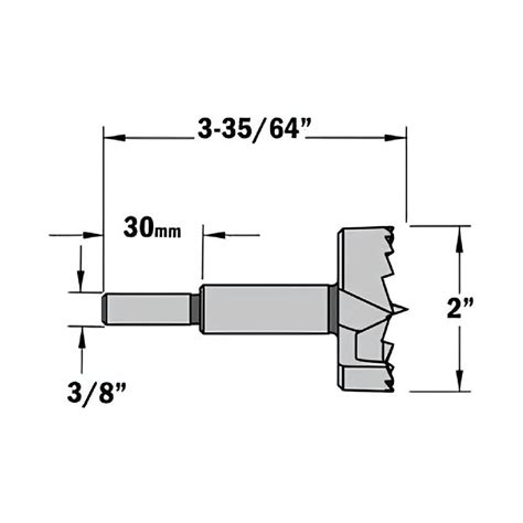 15 Types Of Drill Bits For Every Material And Job Aludiecasting
