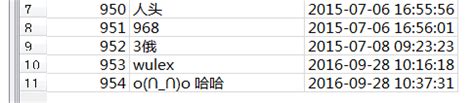 SQLite Net使用入门 二 结合Asp Net MVC asp sqlite executequery 参数 CSDN博客