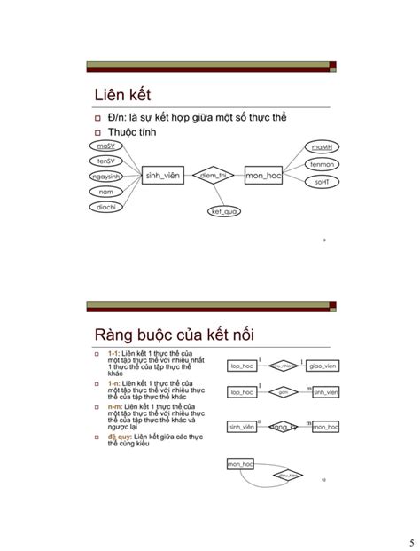 Notes5 Pdf
