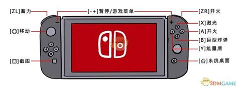 傲气雄鹰NS版键位一览 激光