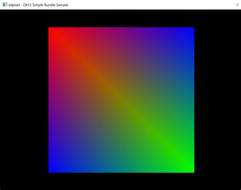 DirectX 12 Hello World Sample XdPixel