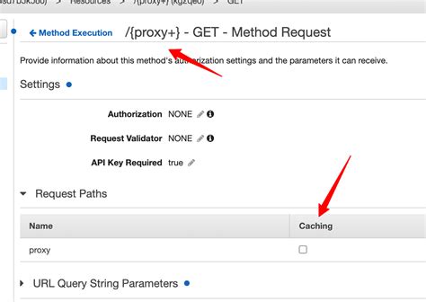 Api Gateway Cache Key Parameters Method Level Vs Integration Level AWS Re Post