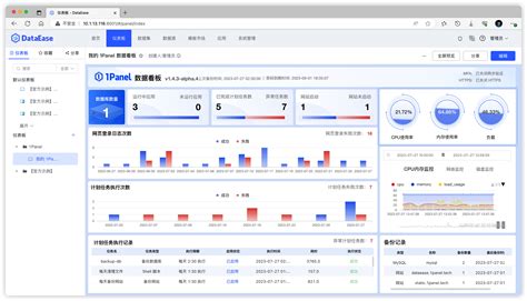 【模板应用】通过 dataease（v1 18 9） 实时监控分析自己的 1panel 面板 fit2cloud 知识库