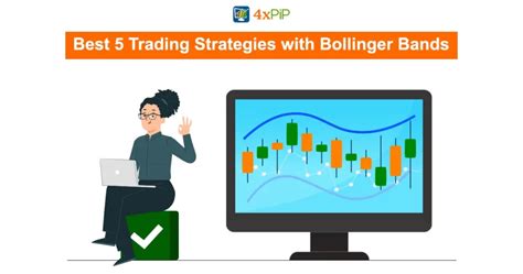 Best 5 Trading Strategies With Bollinger Bands