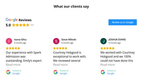Spark Admissions Review Should You Trust Them Best College