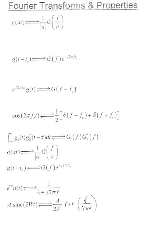 Solved 1 Problem 1 20 Pts Find The Fourier Transform Of