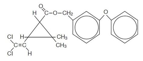 Permethrin Fda Prescribing Information Side Effects And Uses