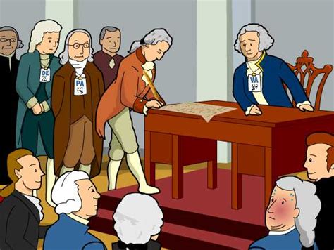 Master The U S Constitution Brainpop Quiz Answers Unveiled
