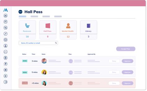 Digital Hall Pass Electronic Hall Pass For K 12 Schools