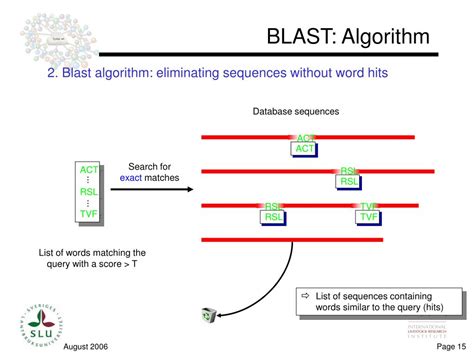 Ppt Similarity Searches On Sequence Databases Powerpoint Presentation
