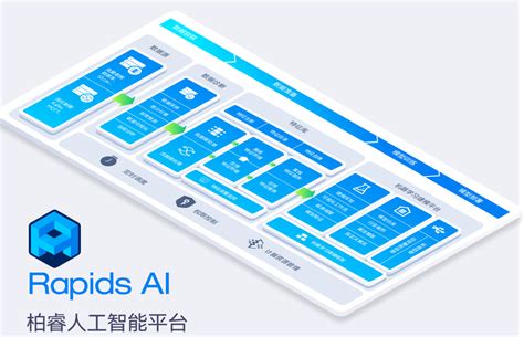 Gartner发布2024年十大战略技术趋势，柏睿数据已在多个领域布局