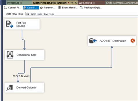 SSIS 2014 Package Trim Incoming Column Value Stack Overflow