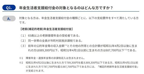 写真 【最新】「年金生活者支援給付金」は19％増！《老齢年金生活者支援給付金》の給付基準額は「月額5450円」へ。対象者や申請方法を