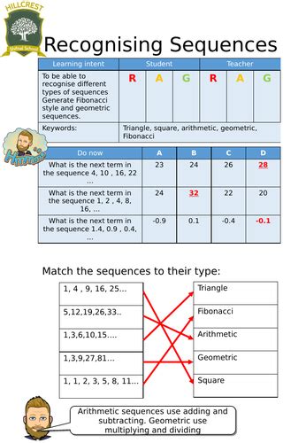 Types Of Sequences Teaching Resources