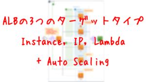 プライベートサブネット内のFargateコンテナをALBにアタッチ Awstut
