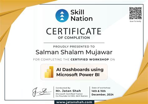 Excited To Share A New Milestone I Have Successfully Completed My Power Salman Mujawar 21