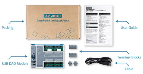 Do You Want To Increase Test Speed And Reliability With Advantechs