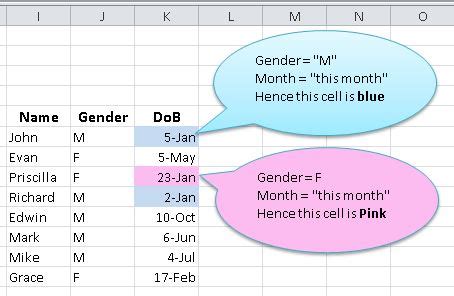 Microsoft Excel Multiple Conditional Color Formatting On A Cell Using IF IF ELSE Super