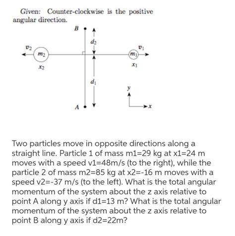 Solved Given Counter Clockwise Is The Positive Angular Chegg