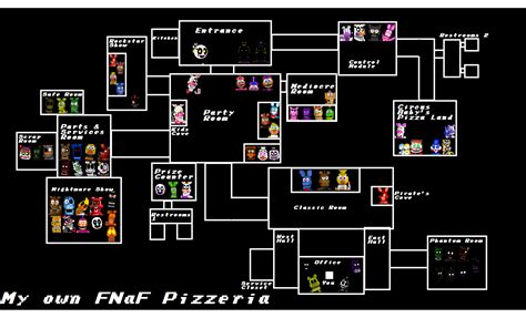 Fnaf 1 Map