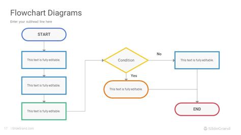 Flowchart Diagrams PowerPoint Template Designs SlideGrand