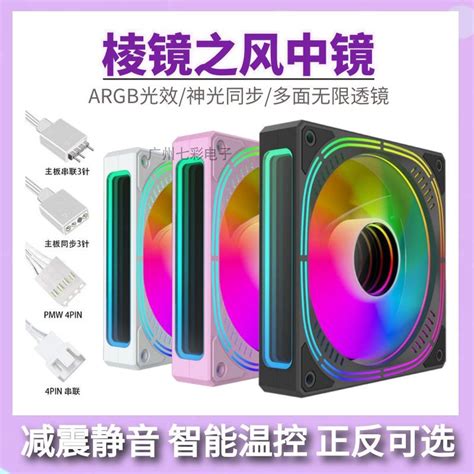 Aorus Am Z