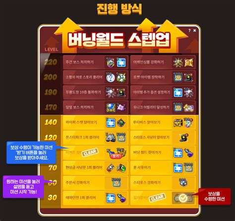 메이플스토리 버닝 월드 이벤트 정리 네이버 블로그