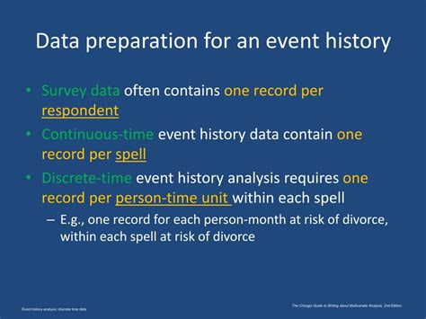 Ppt Data Structure For A Discrete Time Event History Analysis