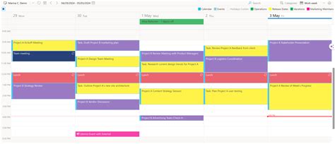 Mastering Kanban For Multiple Projects Best Practices