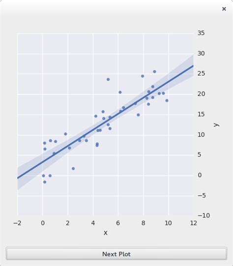 The Matplotlib Widget — Braviz Documentation