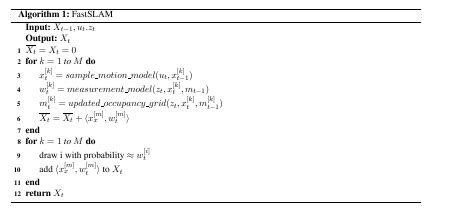 Algorithms Help With Algorithm E Formatting Tex Latex Stack Exchange