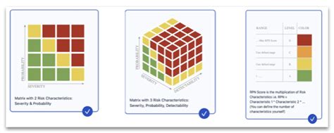 5 Steps To Tracking And Mitigating Risks In Jira Atlassian Community