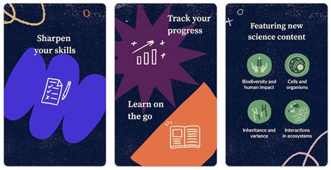 ELearning App Development In The Ultimate Guide