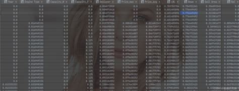 【模型融合】集成学习（boosting Bagging Stacking）原理介绍、python代码实现（sklearn）、分类回归任务