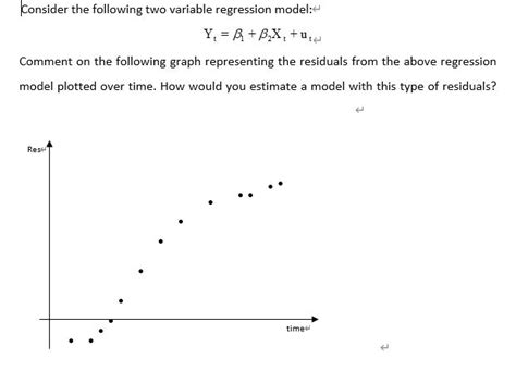 Solved Consider The Following Two Variable Regression Model